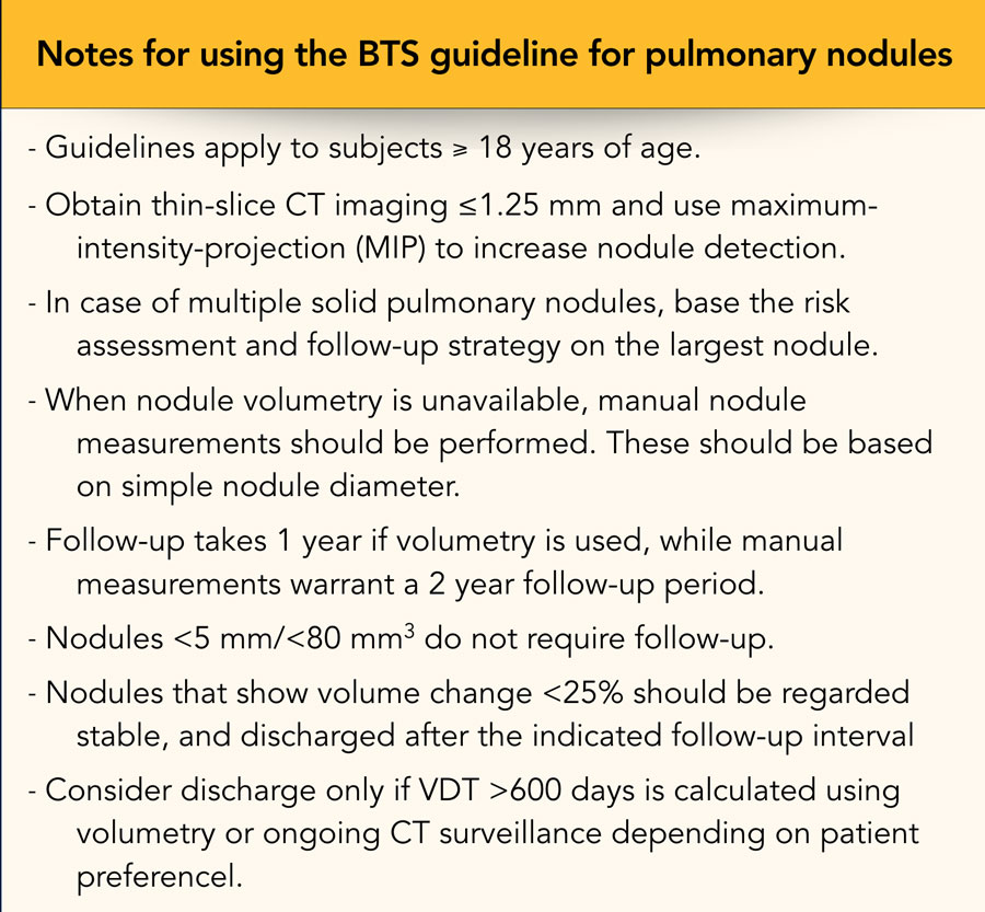 The Radiology Assistant BTS Guideline Of Pulmonary Nodules